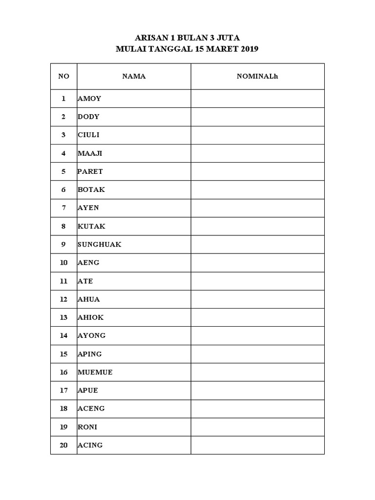 1 Daftar Nama Arisan | PDF
