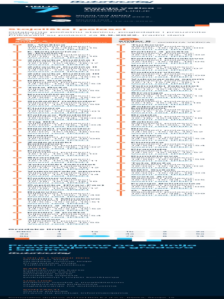 Linija 7 - Autotrolej PDF | PDF