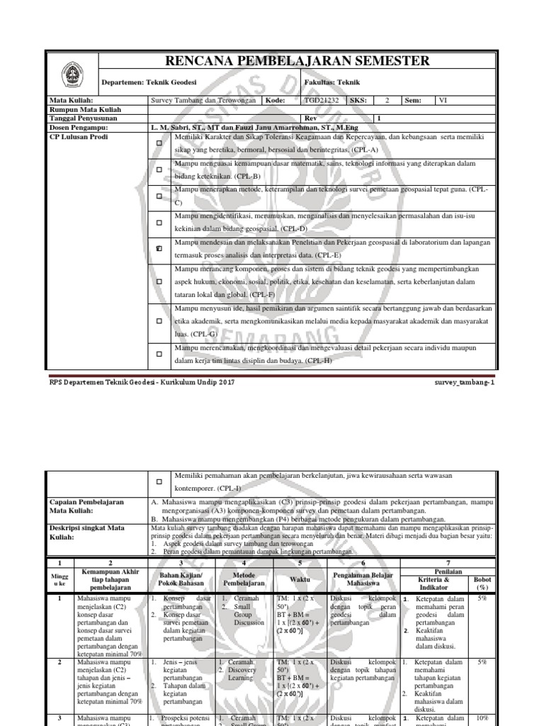 RPS_Survey_Tambang_Terw | PDF
