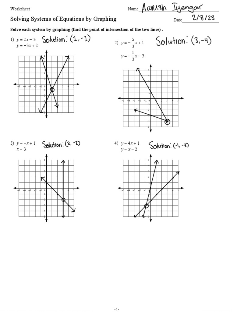 U4l2 - Systems by Graphing | PDF
