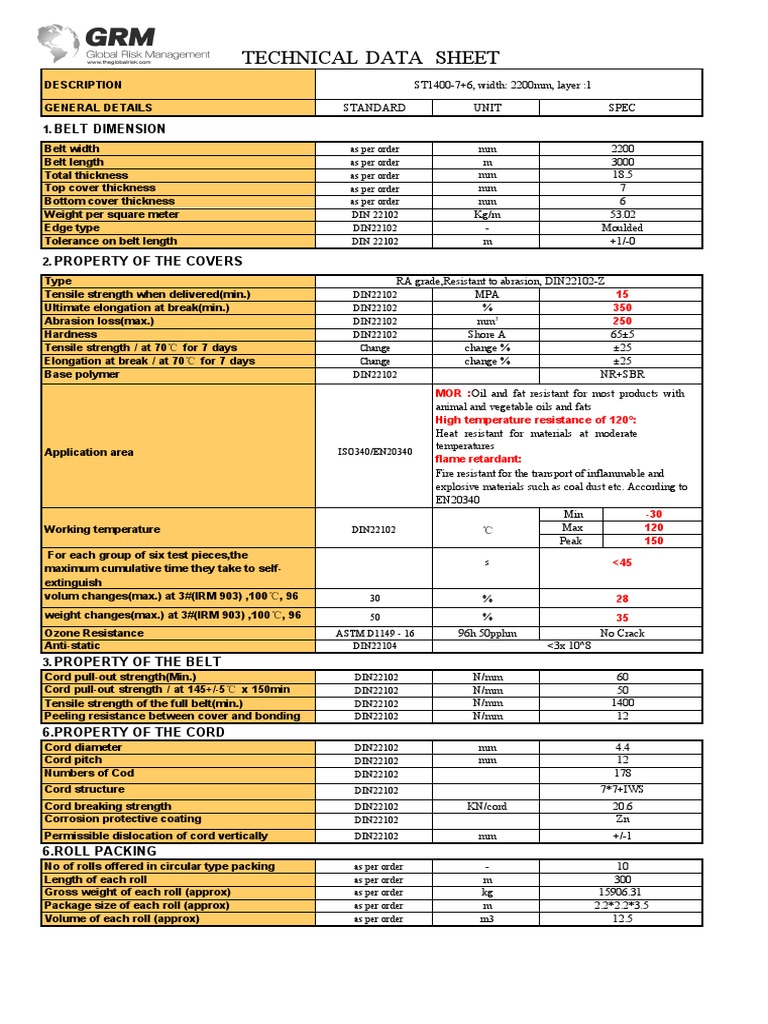 Technical Specifications and Properties of a Conveyor Belt for Material ...