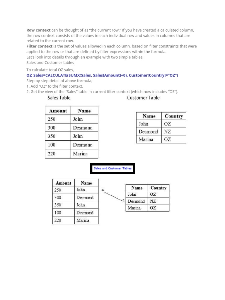 Row Context and Filter Context | PDF | Function (Mathematics) | Applied Mathematics