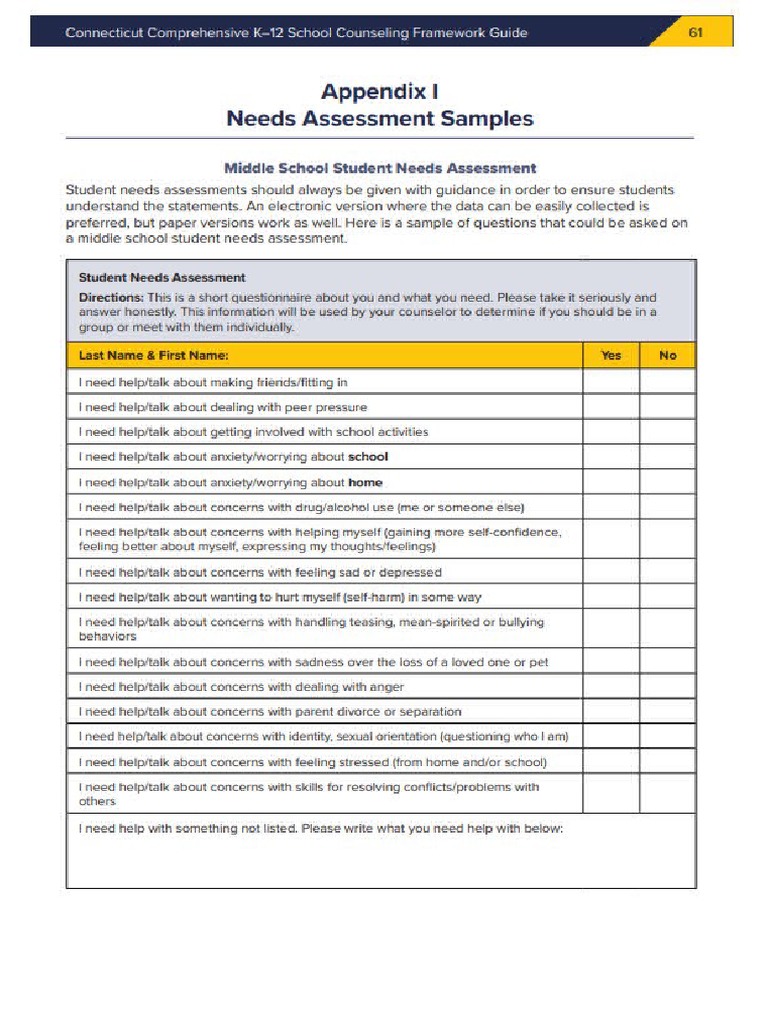 Guidance Assessment Tool | PDF