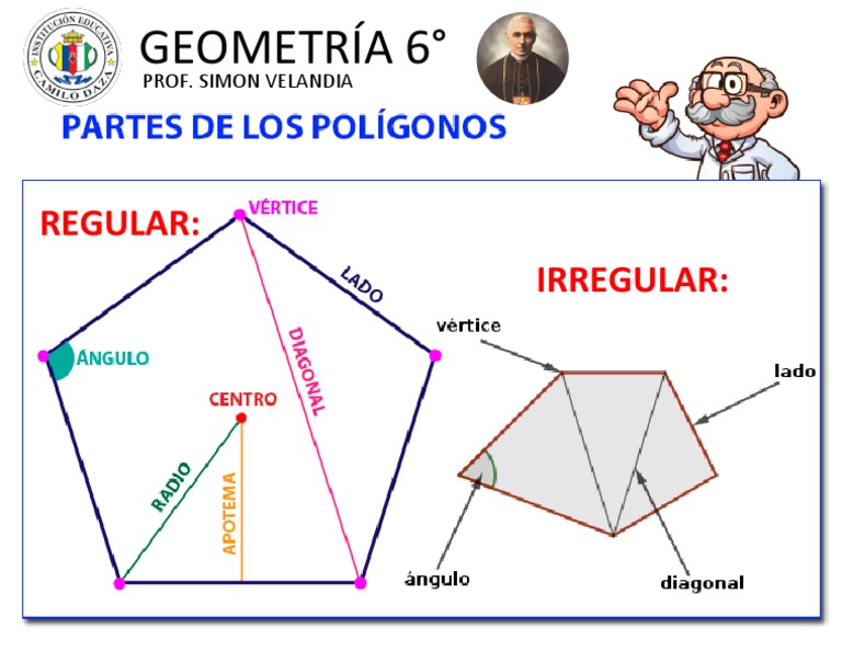 PARTES DE UN POLIGONO (REGULAR E IRREGULAR).pdf | PDF