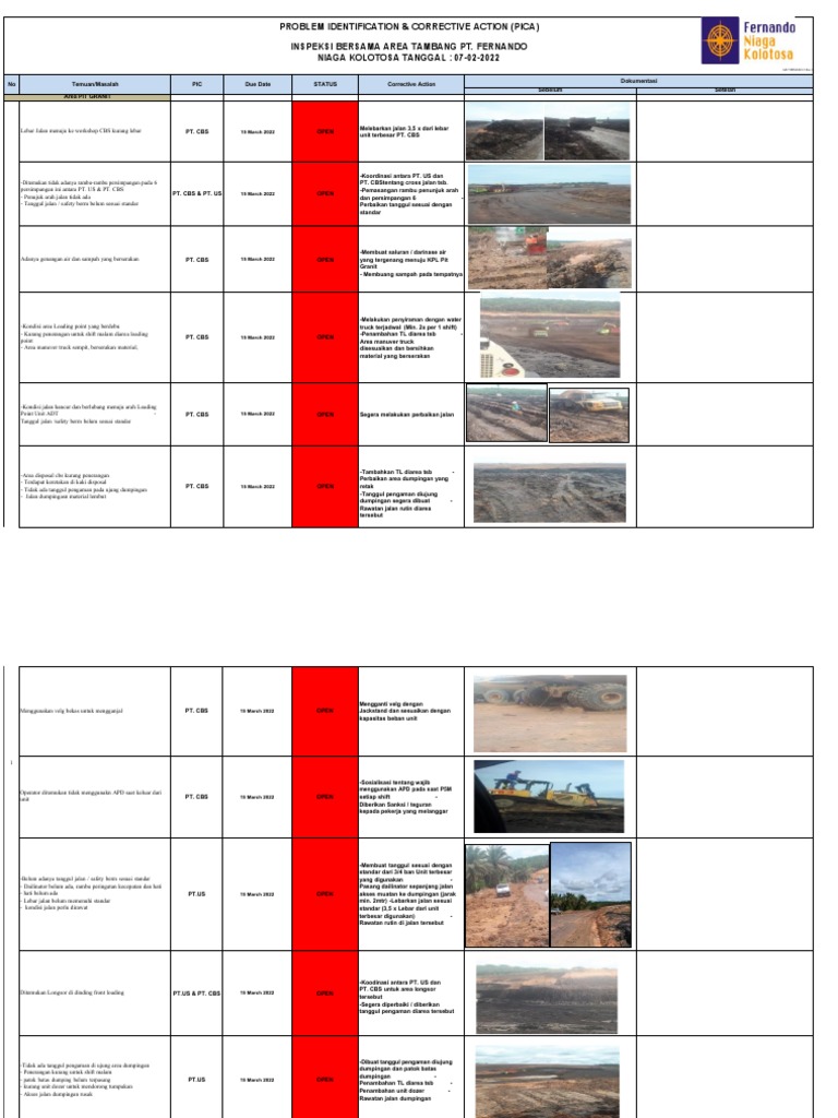 A. Laporan Inspeksi | PDF