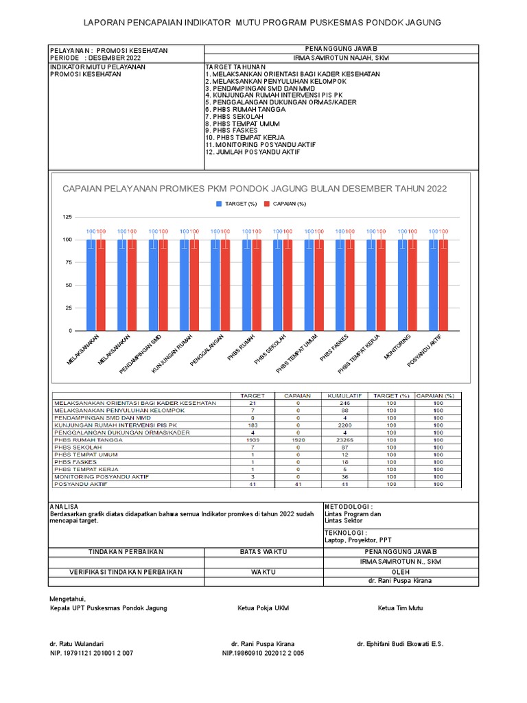LOKBUL DES - UKM - Revisi PDF | PDF