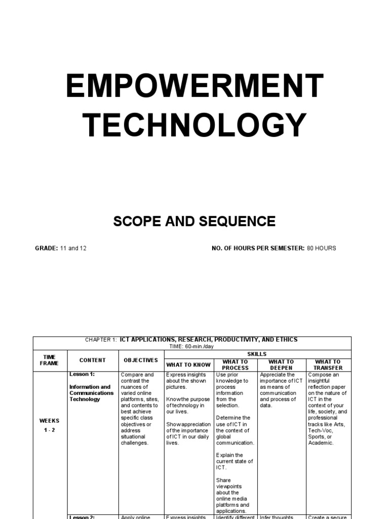 Empowerment Technology Scope & Sequence PDF | PDF | Educational Technology | Multimedia