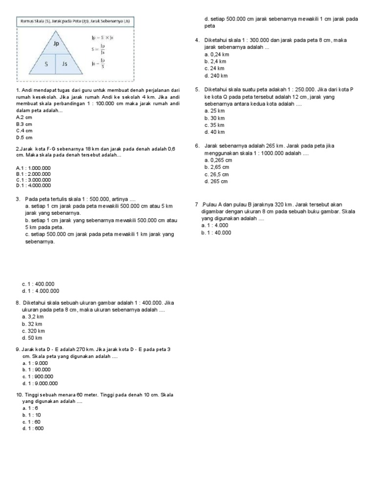 SKALA | PDF | Metode & Bahan Ajar | Griya & Taman