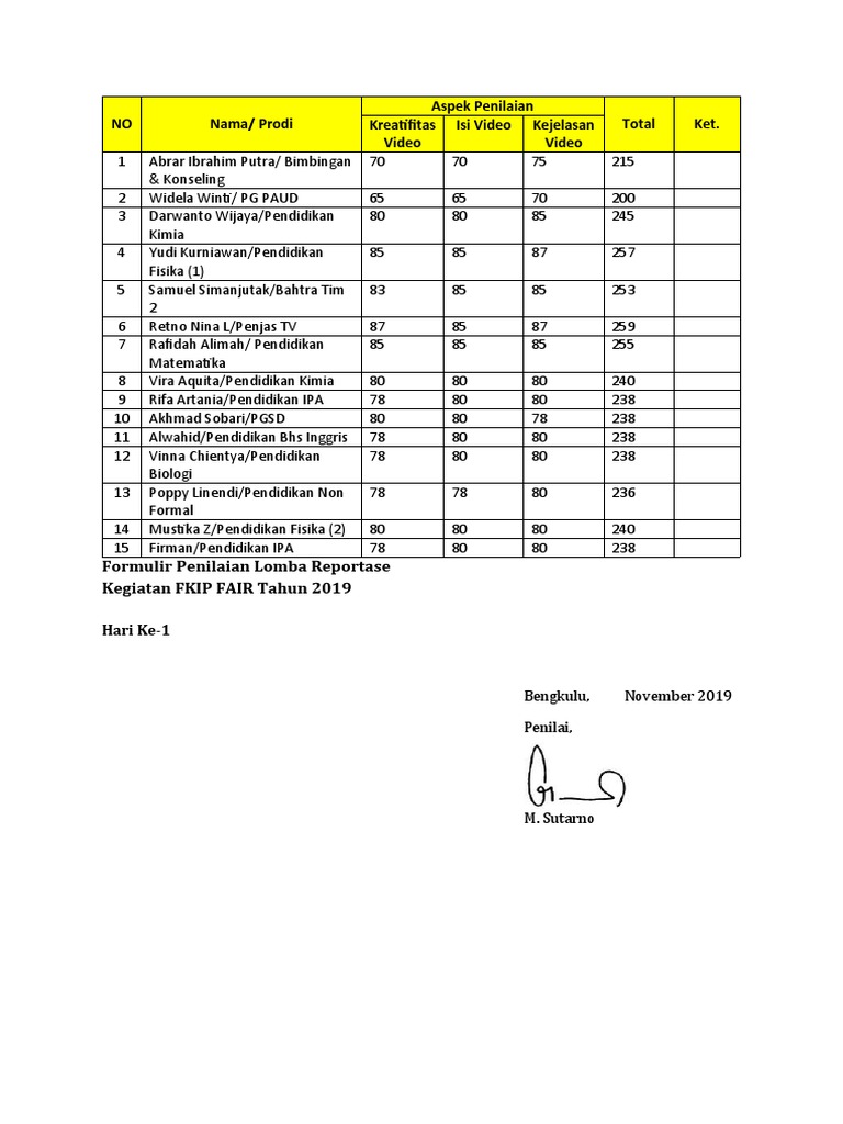 Format Penilaian Lomba Reportase | PDF