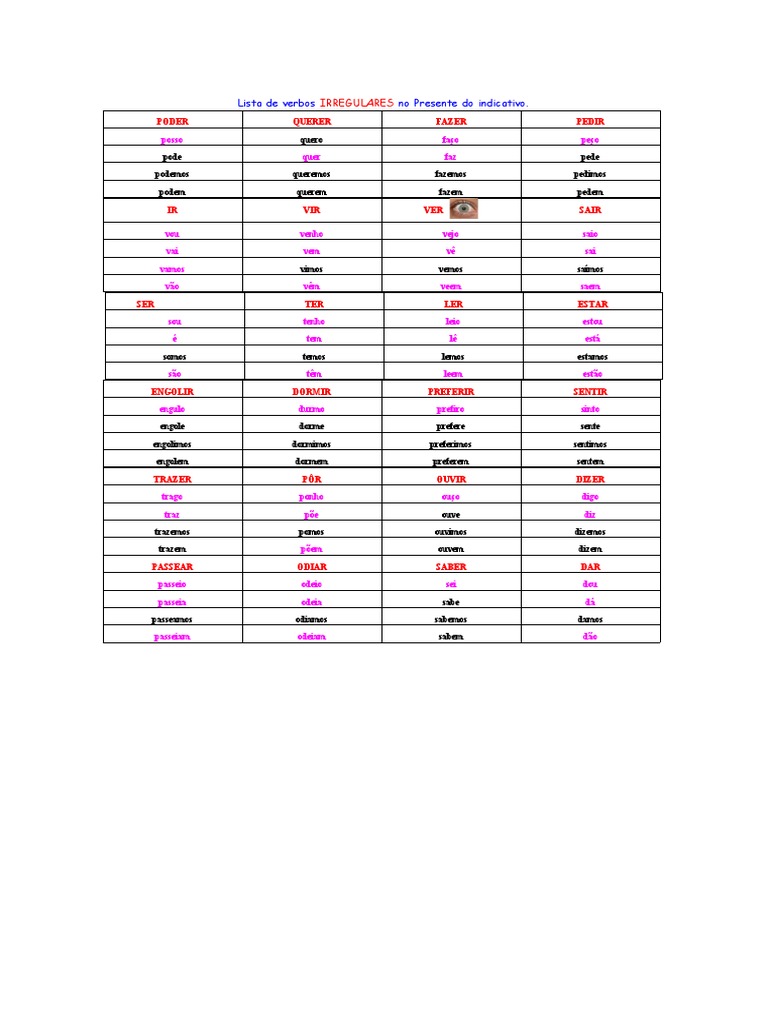 Lista de Verbos IRREGULARES No Presente Do Indicativo | PDF