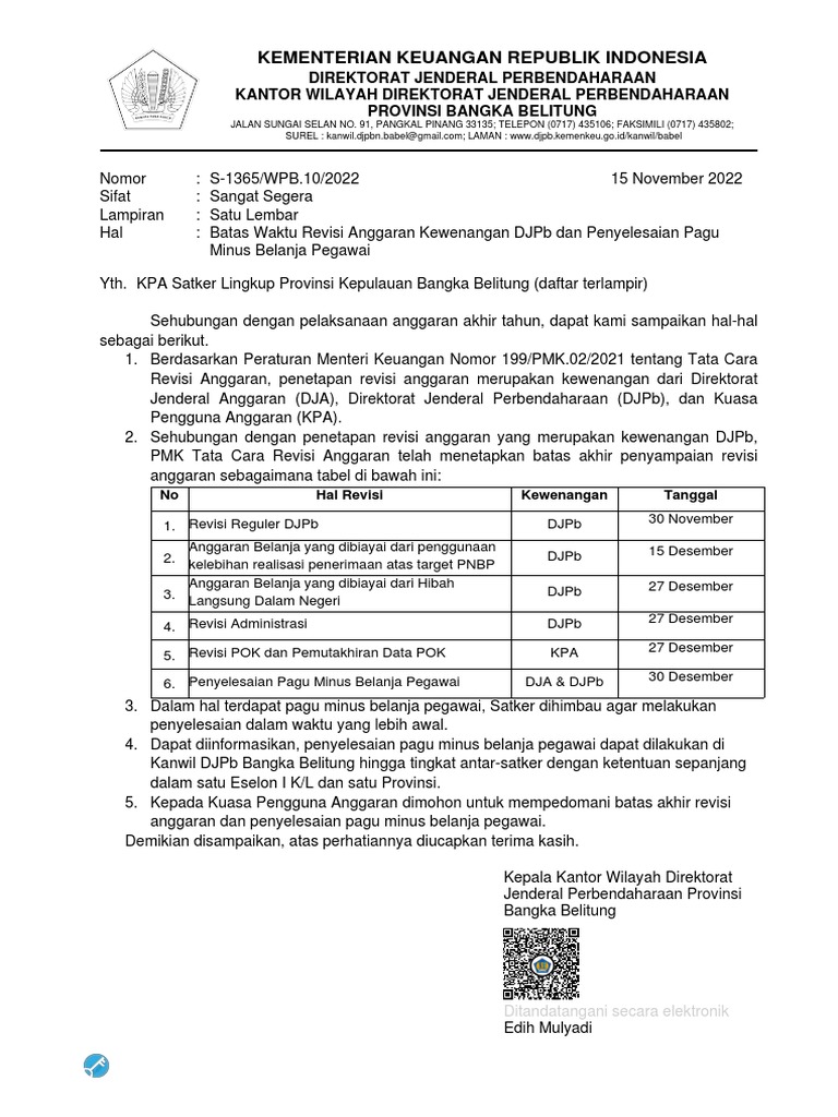 S1356 Batas Waktu Revisi DIPA DJPb dan KPA | PDF