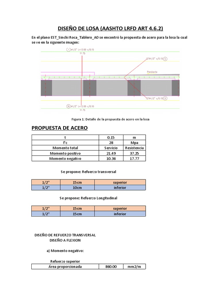 Diseño y verificación del refuerzo de la losa de concreto en el plano EST_Sinchi Roca_Tablero_A0 ...