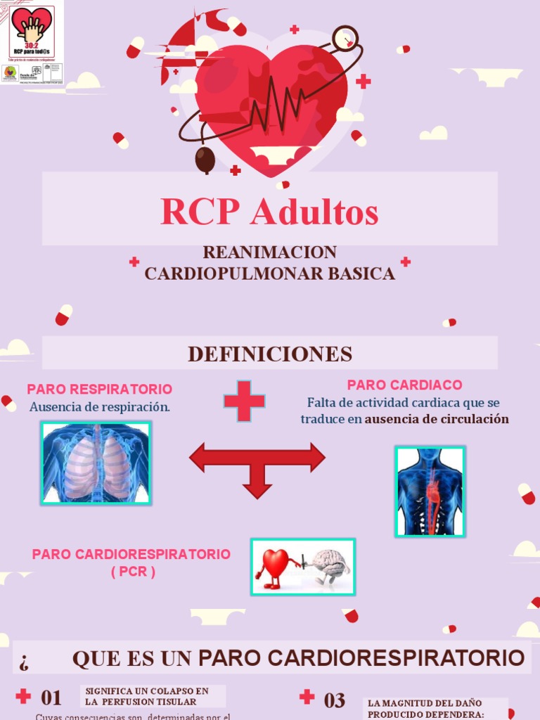 RCP Adulto | PDF | Reanimación cardiopulmonar | Paro cardíaco