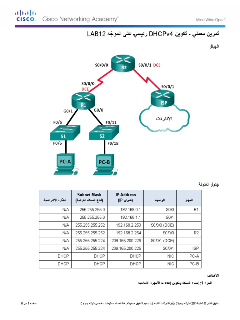 12 - 10.1.2.4 Lab - Configuring Basic DHCPv4 on a Router | PDF