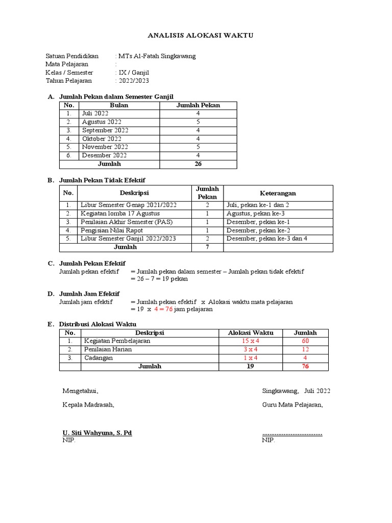 Analisis Alokasi Waktu Kelas 9 | PDF