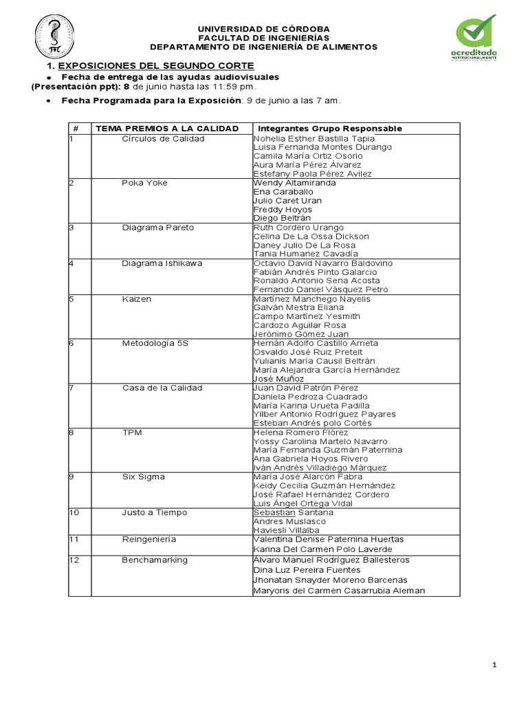 EXPOSICIÓN 2do. CORTE | PDF | Comunicación | Comunicación humana