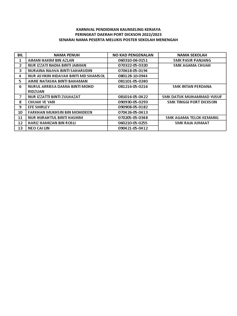 Karnival Pendidikan Kaunseling Kerjaya | PDF