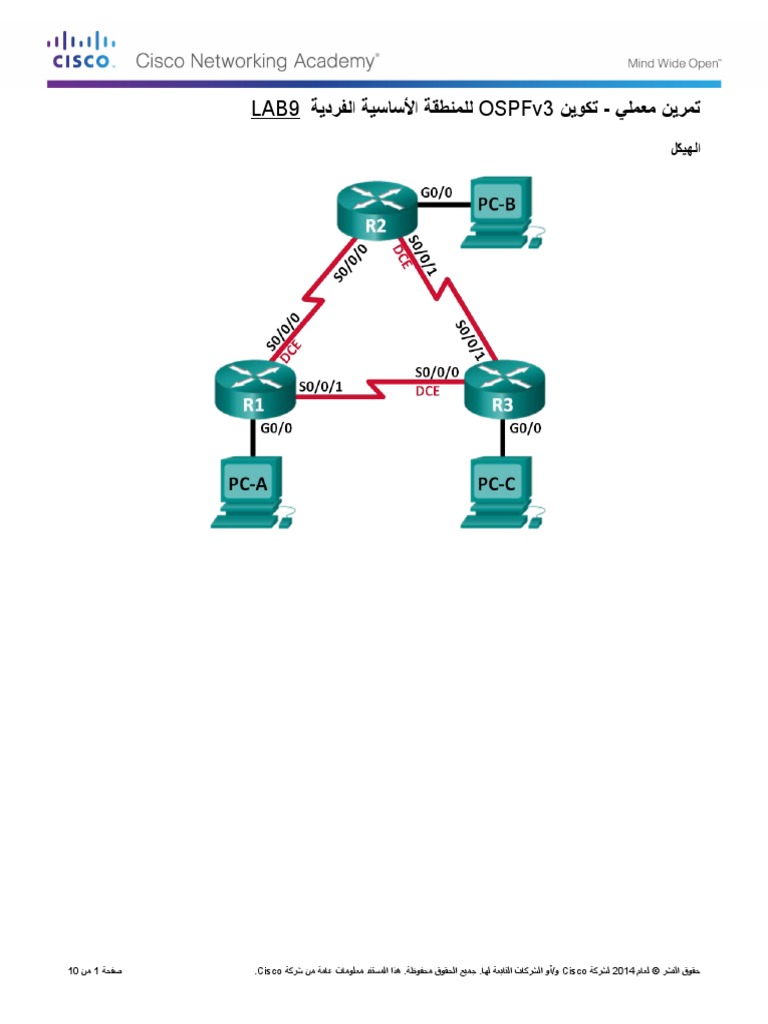 09 - 3.3.6 Lab - Configuring Basic Single-Area OSPFv3 | PDF