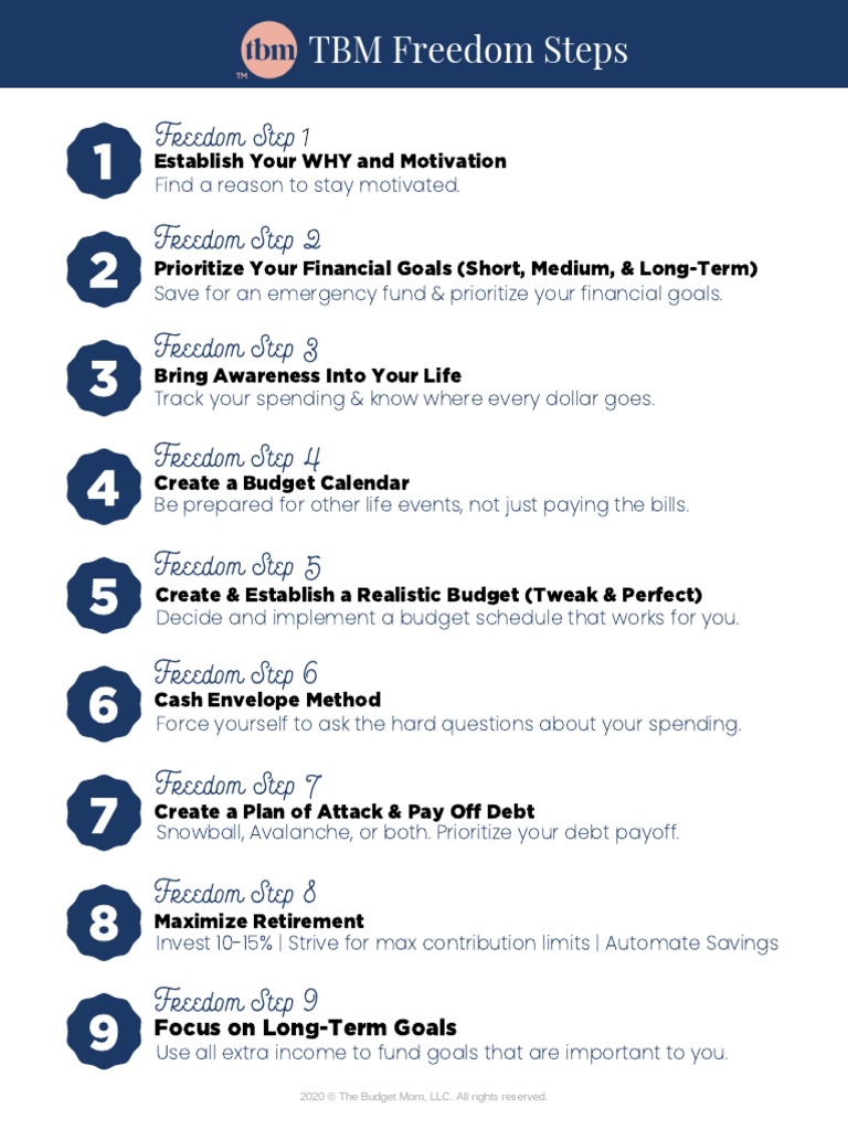 Financial Freedom Steps | PDF | Finance & Money Management