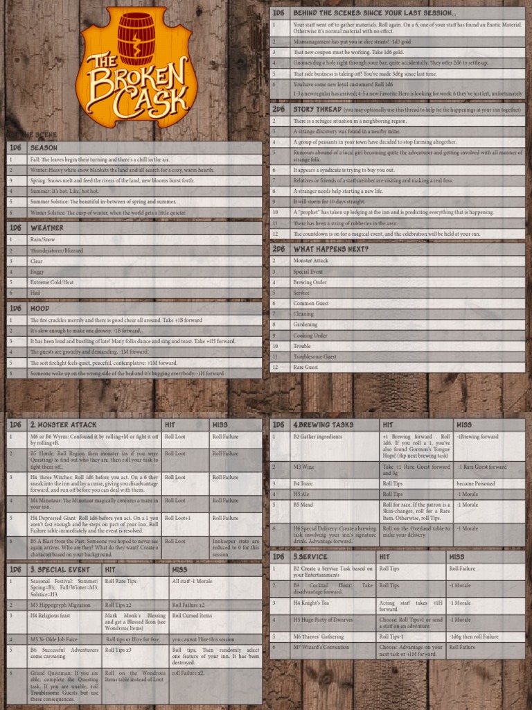Broken Cask - GM Screen - COLOR PDF | PDF