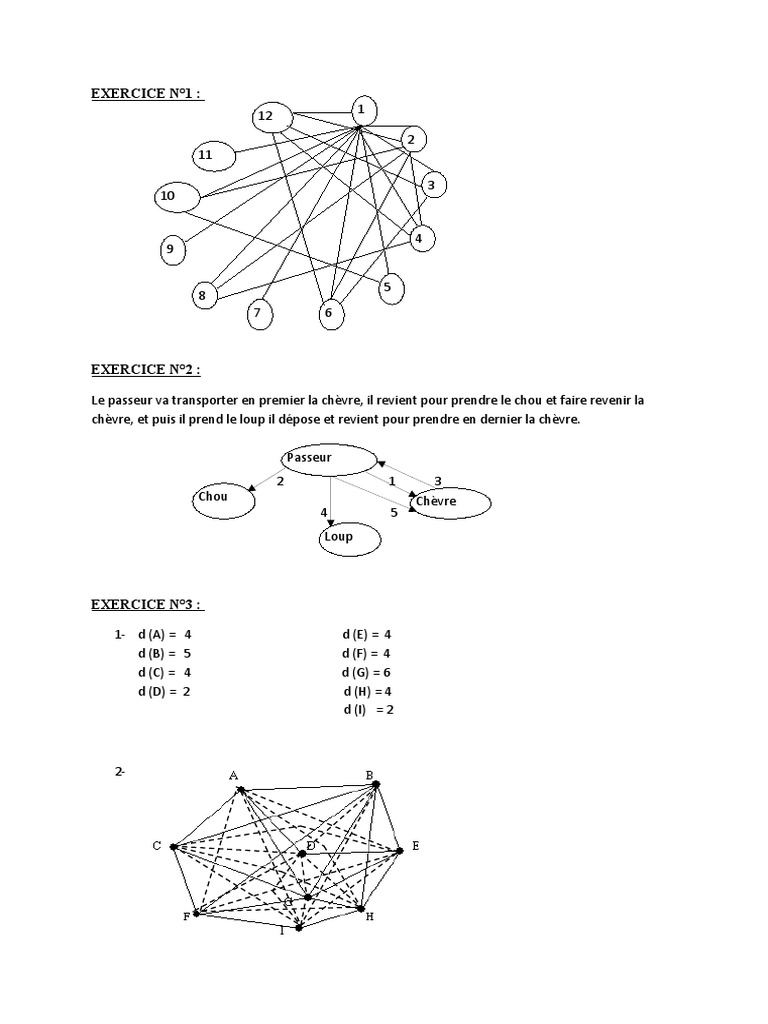 Reponse Des Exos TD-1-Chap1-serie-exercice | PDF | Analyse mathématique | Théorie des graphes