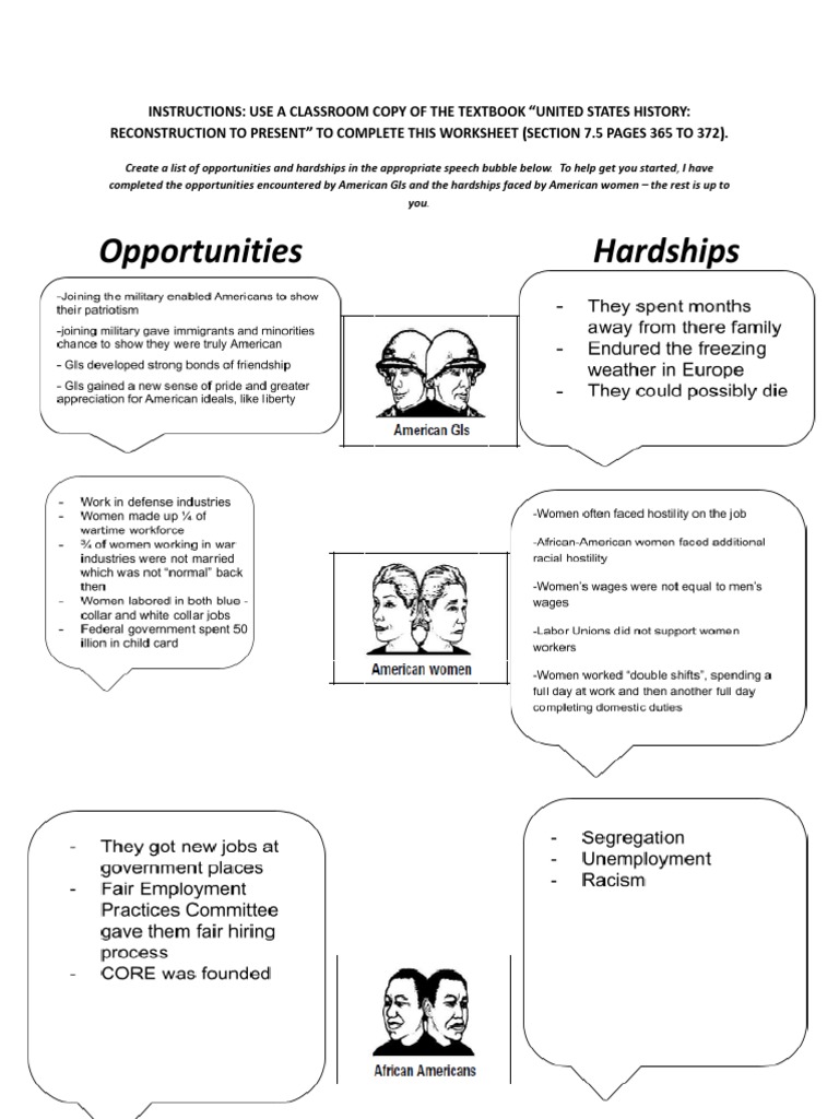 US History Reconstruction To Present | PDF