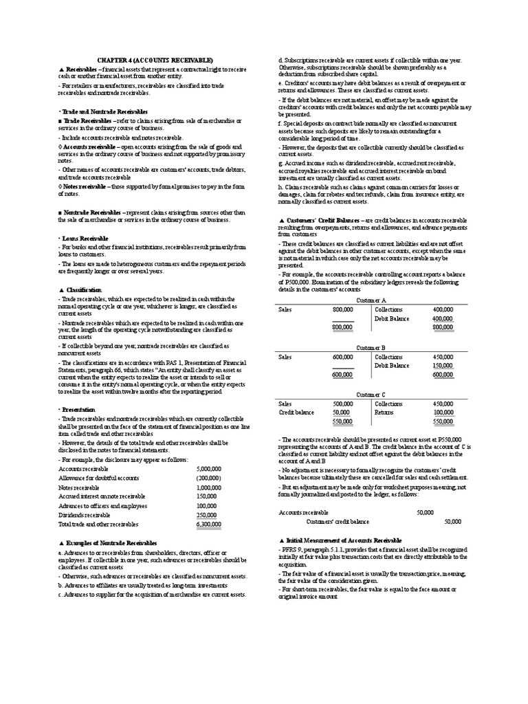 (Studocu) Int Acc Chapter 4 - Valix, Robles, Empleo, Millan | PDF | Debits And Credits | Bad Debt