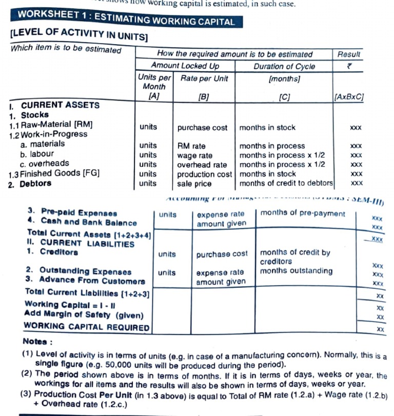 Working Capital Statement Proforma PDF | PDF