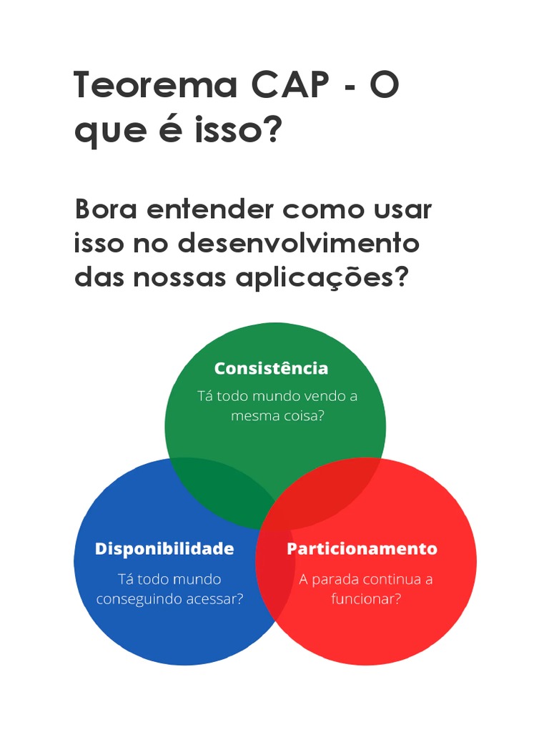 Teorema CAP - O que é isso | PDF | Rede de computadores | Teorema