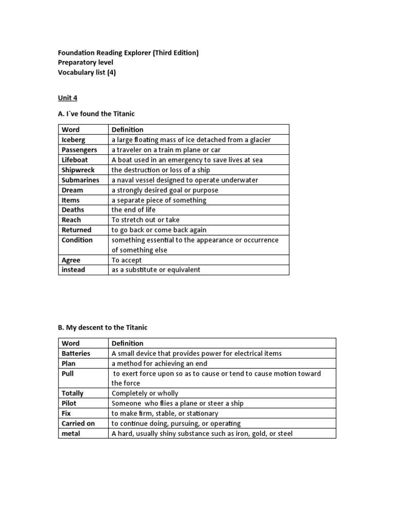 Titanic Vocabulary for Beginners | PDF | Science & Mathematics