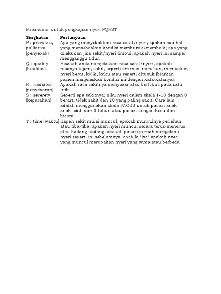 Panduan PQRST untuk Pengkajian Nyeri | PDF