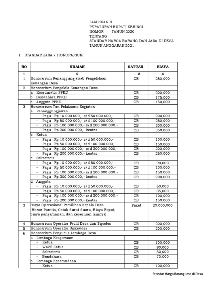 Lampiran Perbup Barang dan Jasa | PDF