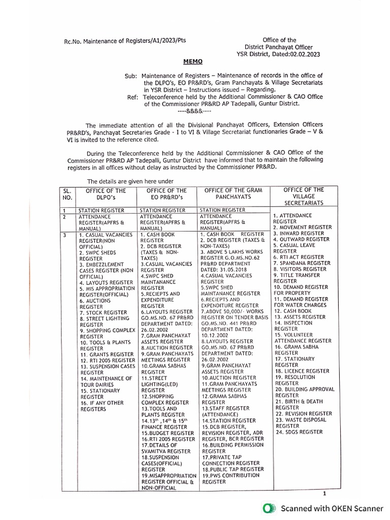 Maintenance of Registers | PDF
