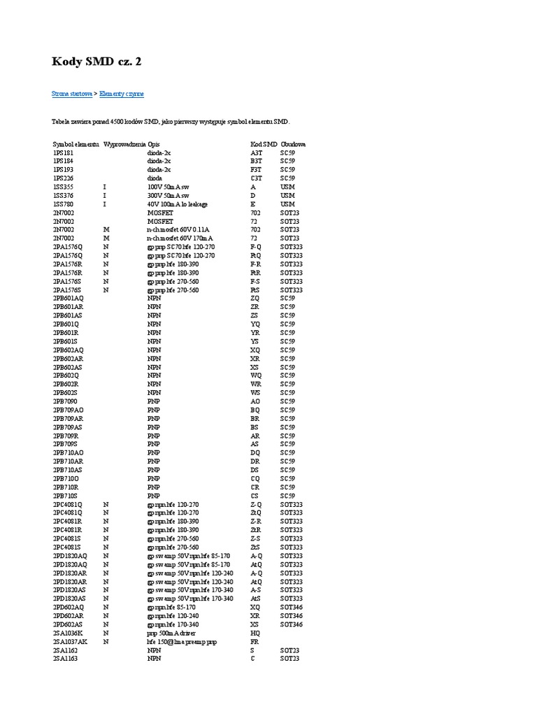 SMD Codes and Descriptions List | PDF | Semiconductor Devices | Manufactured Goods
