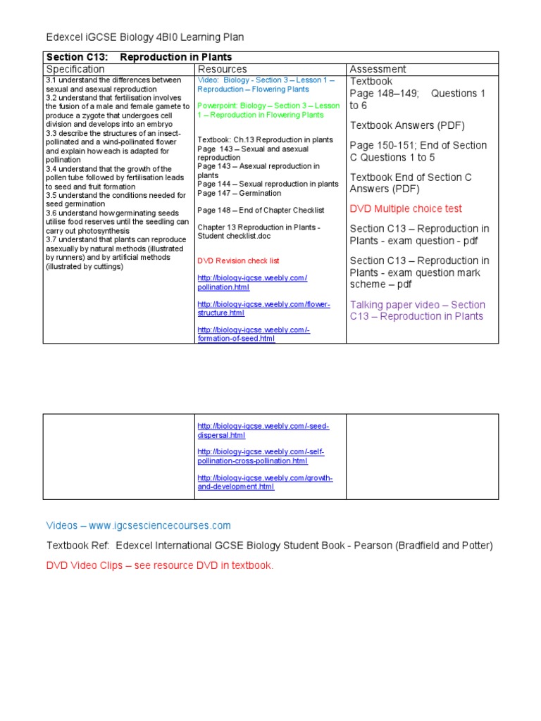 Edexcel Igcse Biology Section C13 Pdf Plant Reproduction Reproduction