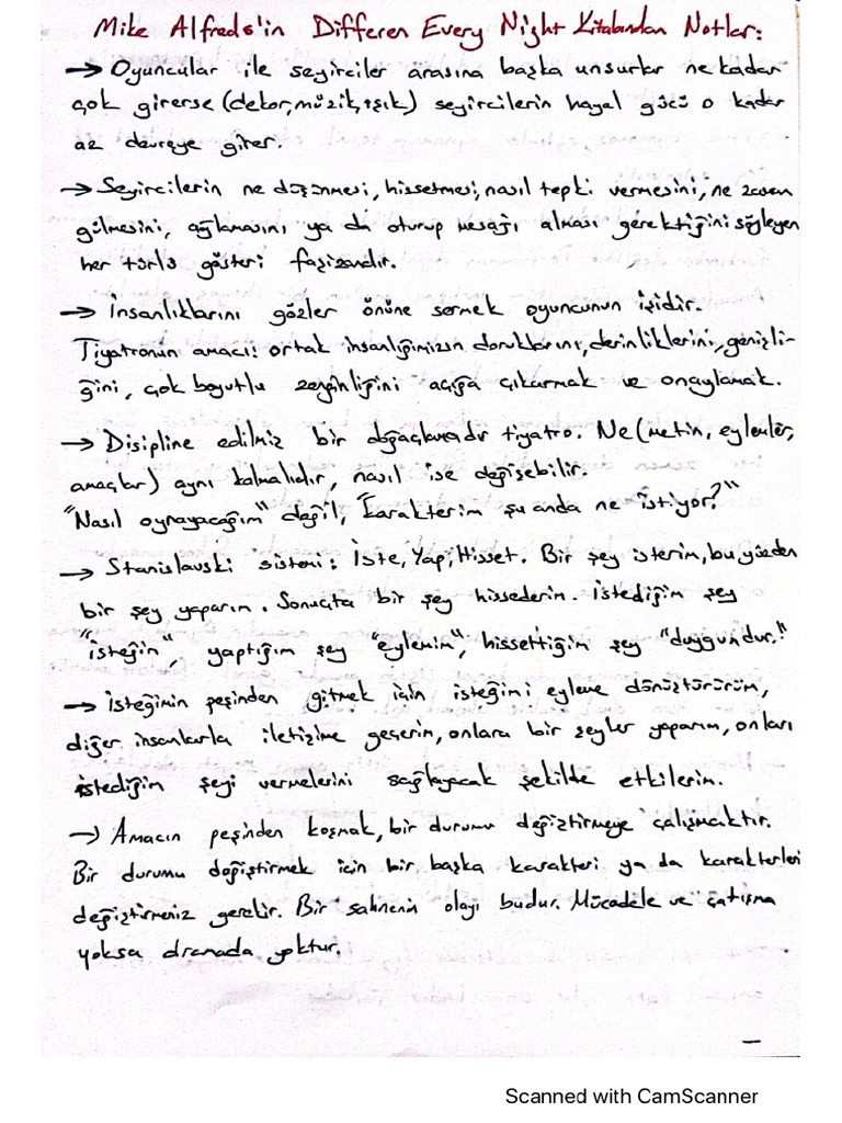 Oyunculuk Notlar - Michael Chekhov Psikolojik Jest Atölyesi - Çetin ...