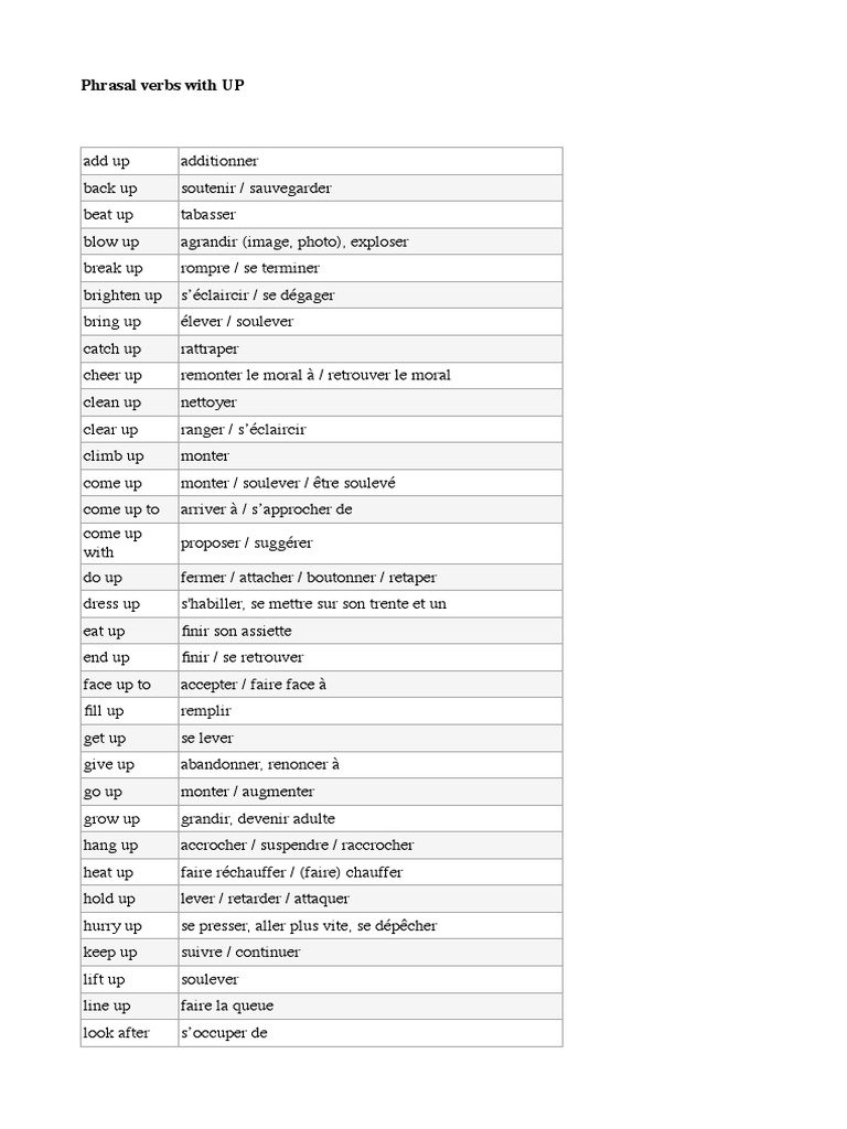 Phrasal Verbs: UP et DOWN | PDF | Développement personnel