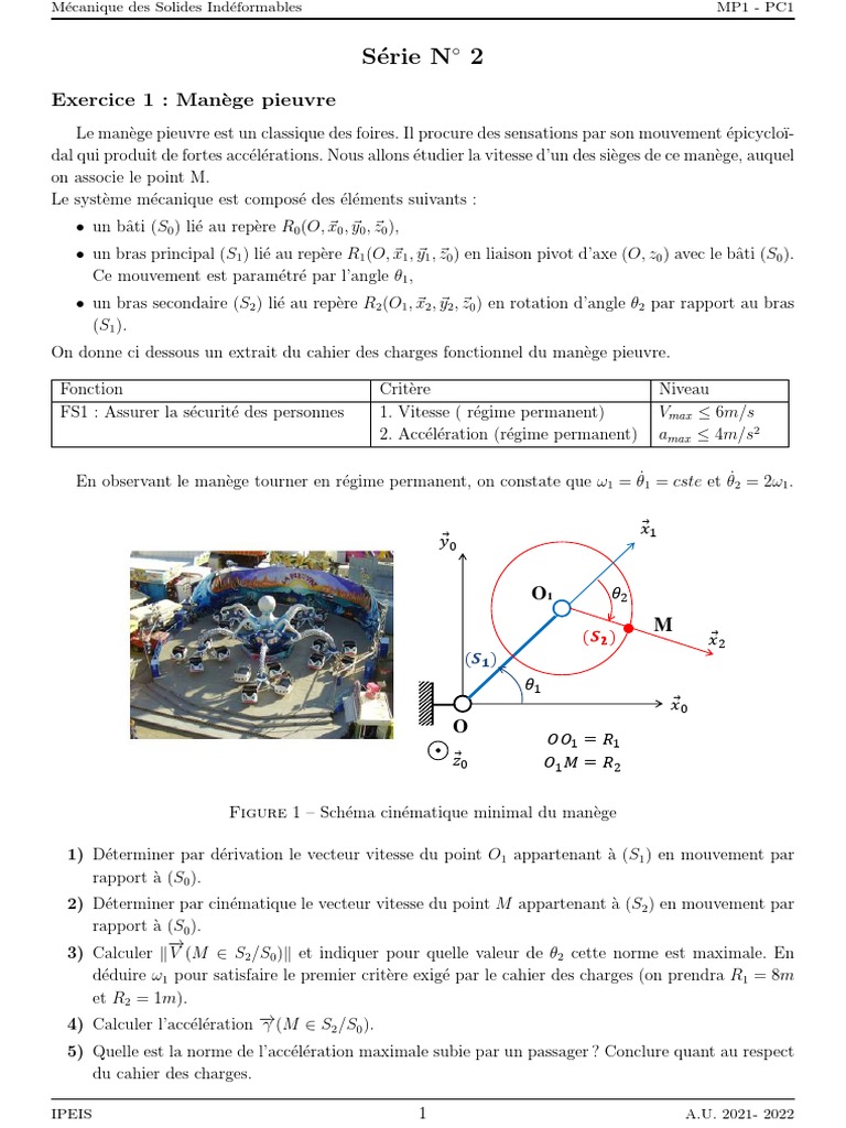 Exercice de cinématique : manège pieuvre | PDF | Cinématique | Rotation