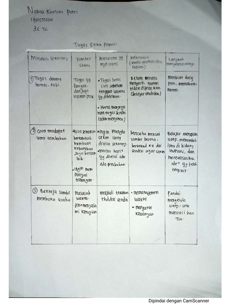 Tugas 3 Refleksi - Etika Profesi (Nabila - 3C - 1004) | PDF