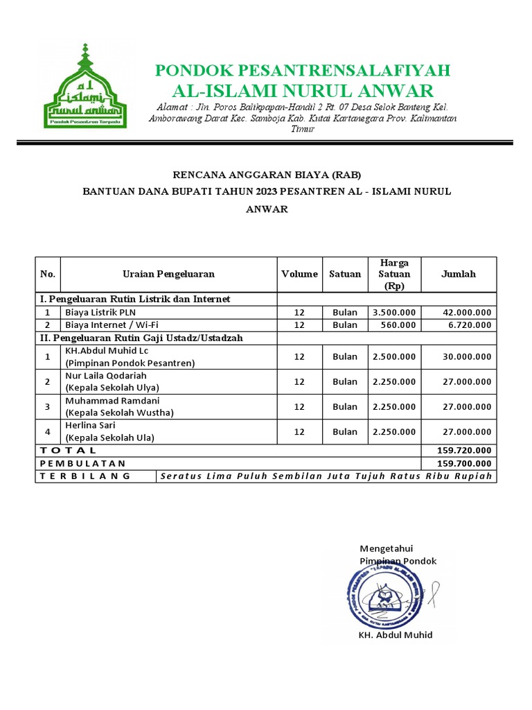 Contoh RAB Bantuan Dana Bupati | PDF