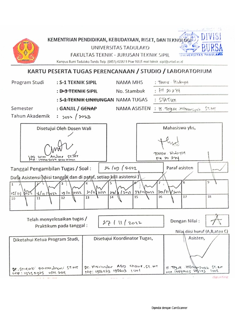 Taufik Hidayat - F11120274 | PDF