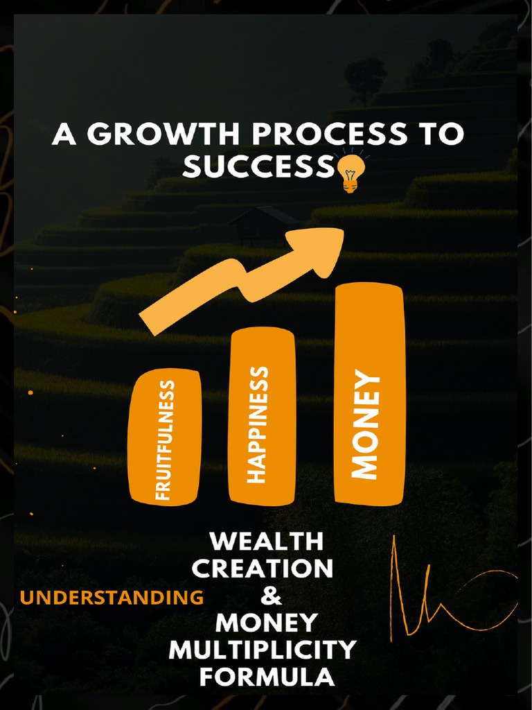 A Growth Process To Success | PDF | Goal | Feeling