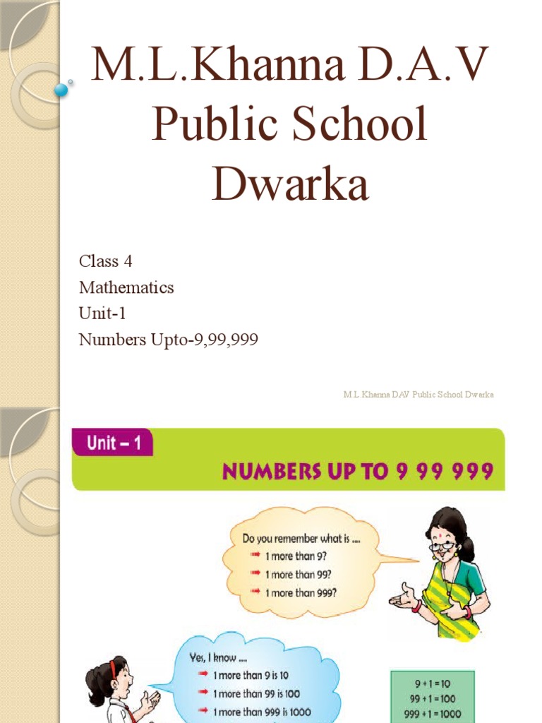 of Class 4 Unit 1 | PDF | Signal Processing | Vocabulary