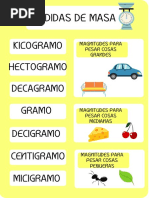 La Simbología de Los Mapas | PDF