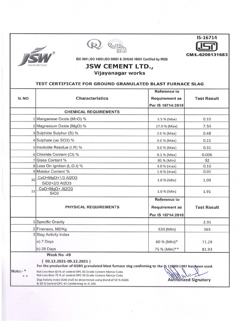 GGBS Test Certificate Vijaynagar | PDF