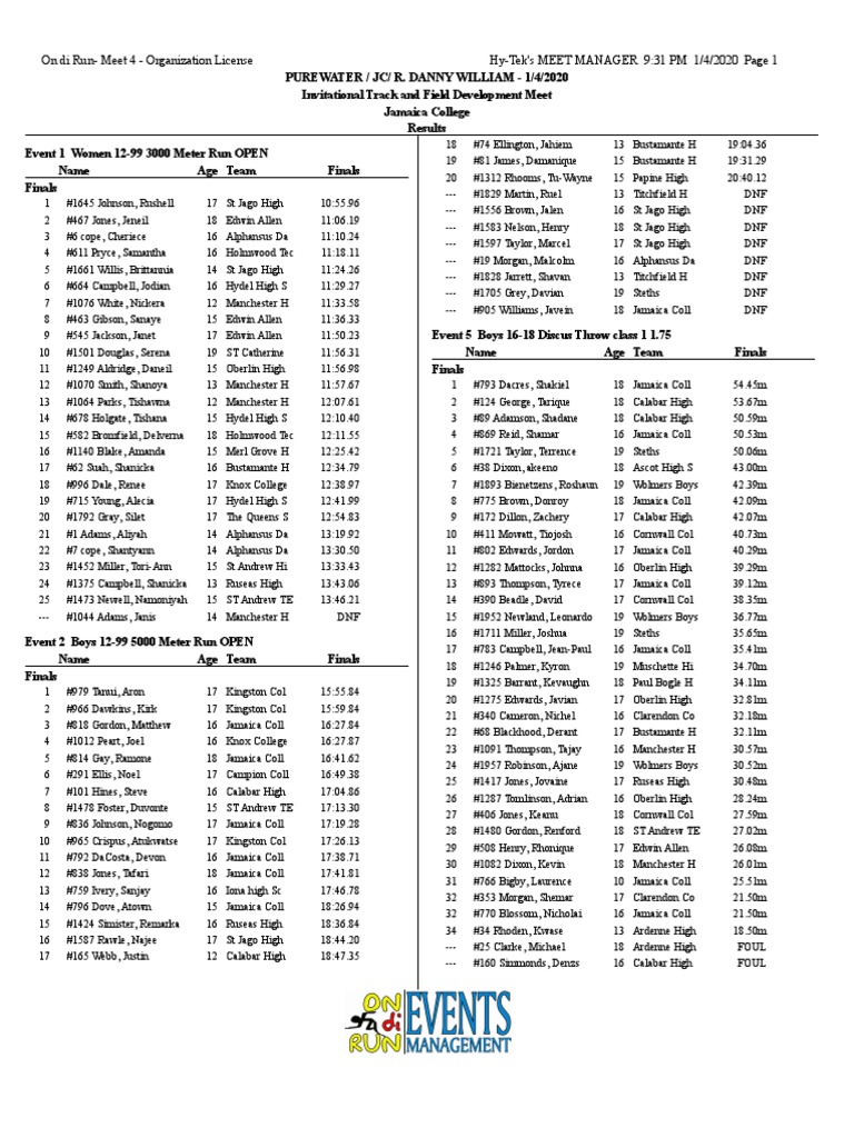 JC 2020 Results PDF | PDF | Jamaica