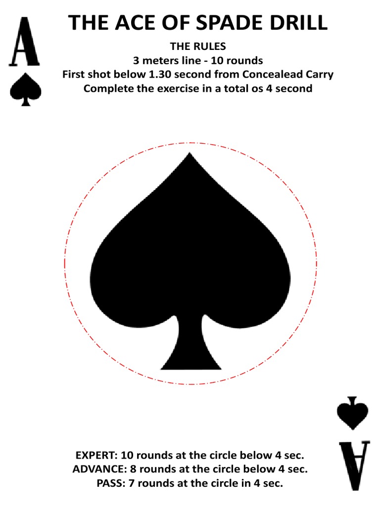 The Ace Spade Drill | PDF
