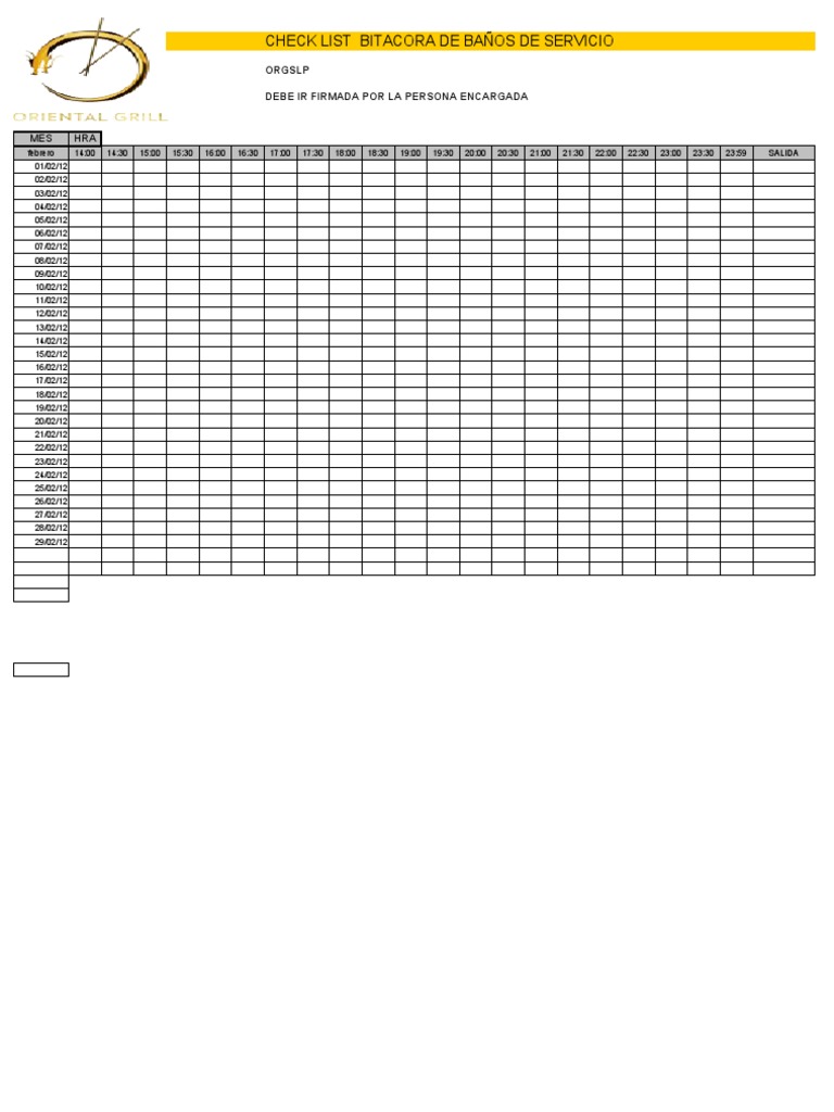 Copia de CHECK LIST BAÑOS | PDF