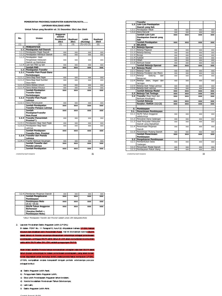 Format LRA-SAP | PDF