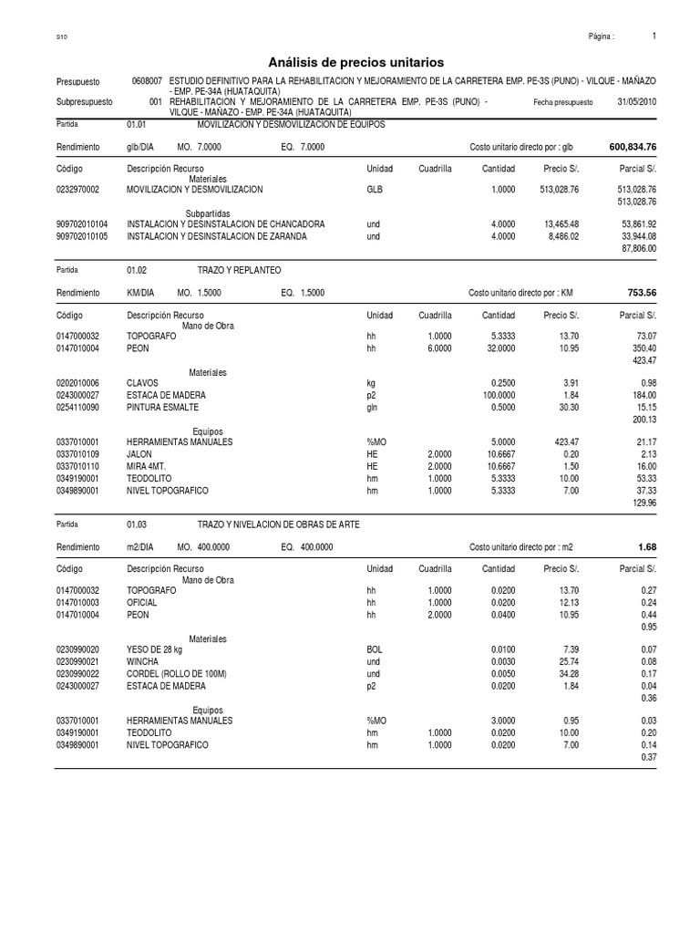 Acu - PVD 21 07 | PDF